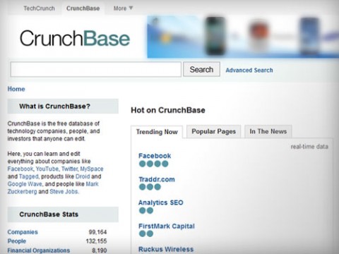How to Find Company Information without Google Search: Top 7 Business ...