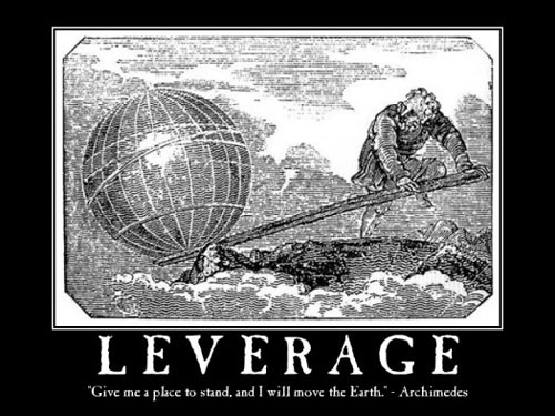 Why Every Business Should Leverage - the Power of Leveraging