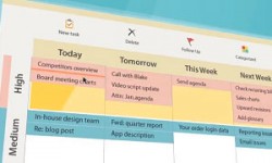 Focus Your Entrepreneurial Effort With Visual Task Management