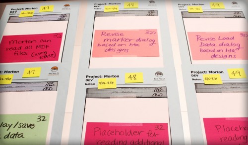 10 Things You Should Always Do Before Starting a New Project