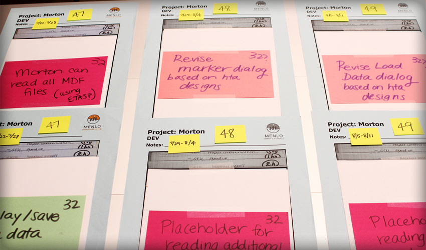 10 Things You Should Always Do Before Starting a New Project