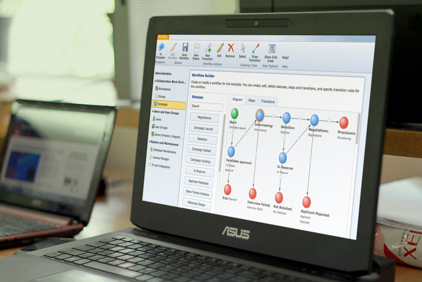 Solopreneurs' Critical Success Factor: Business Process Automation