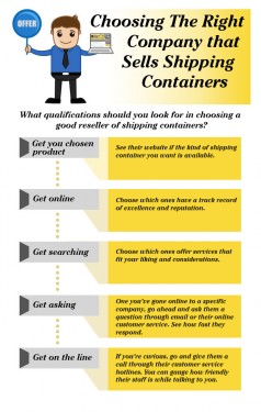 Hmm... The Choices are A-Plenty - How to Find a Good Shipping Container ...