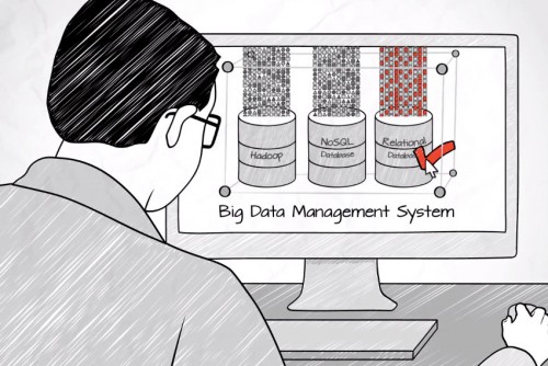 Oracle Big Data Sql Ingenious Move Bridges Database With Hadoop And Nosql