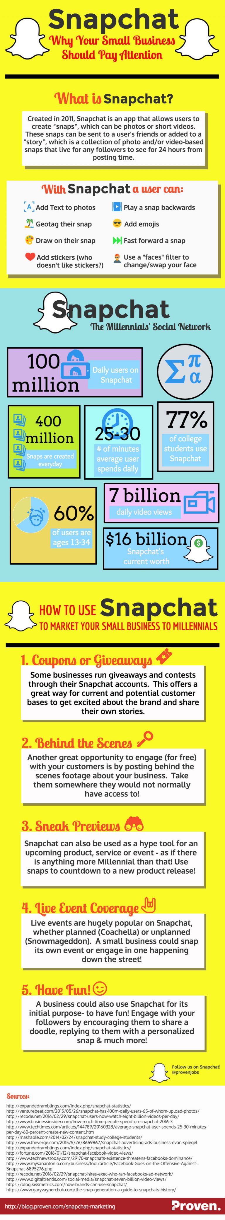 Snapchat Marketing for Small Business: Here's How (Infographic)