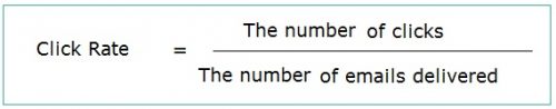 How to Calculate The Value of Email Marketing