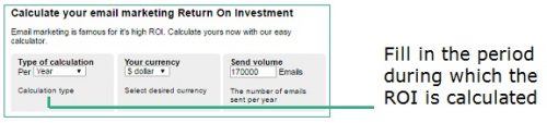 How to Calculate The Value of Email Marketing
