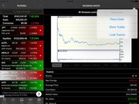 Learn Stock Market Strategies with these 5 Amazing Games