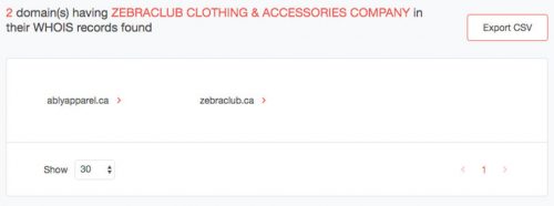 Reverse Domain Lookup Uses In The Business Life Cycle