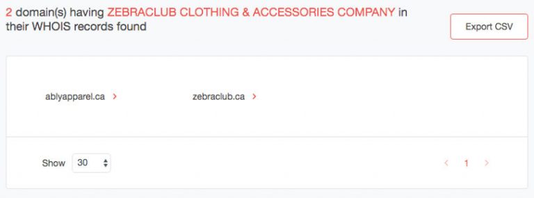 Reverse Domain Lookup Uses In The Business Life Cycle